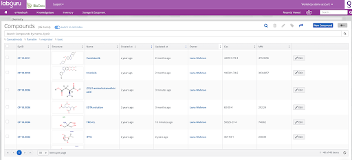 Labguru Electronic Lab Notebook Module for Chemistry Labs