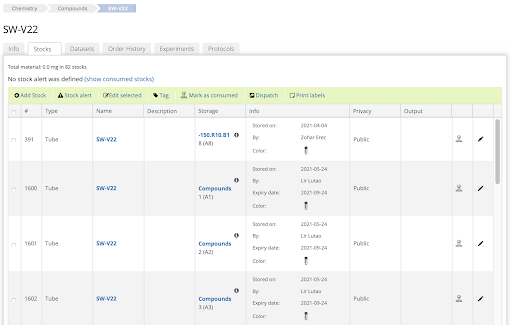Managing Chemical Reagents with LIMS | Labguru