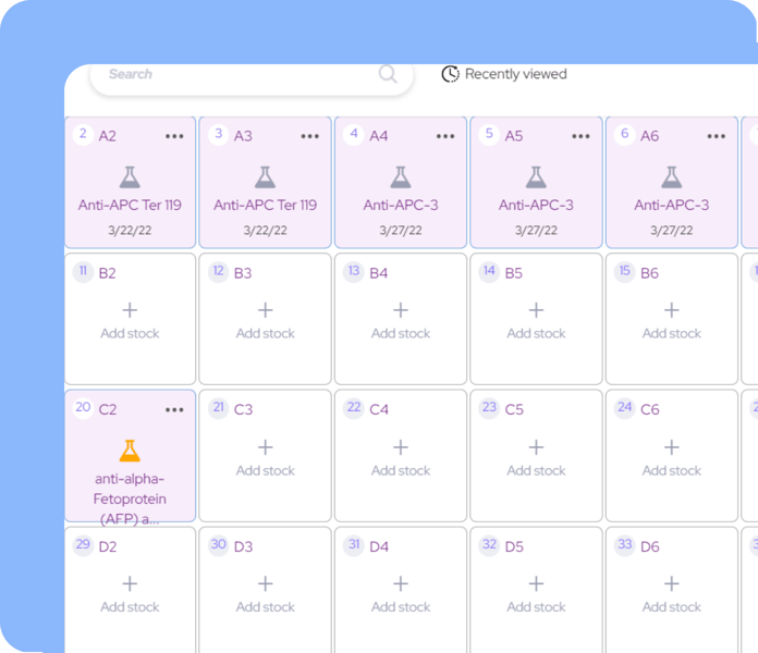 Streamline Your Lab Inventory with Labguru: A Complete Solution