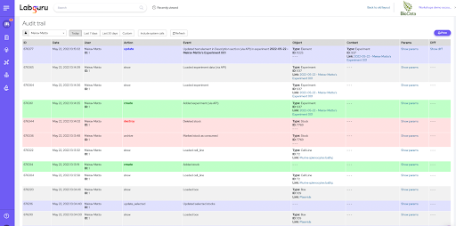 Top 5 Reasons to Switch from Excel to ELN Software | Labguru