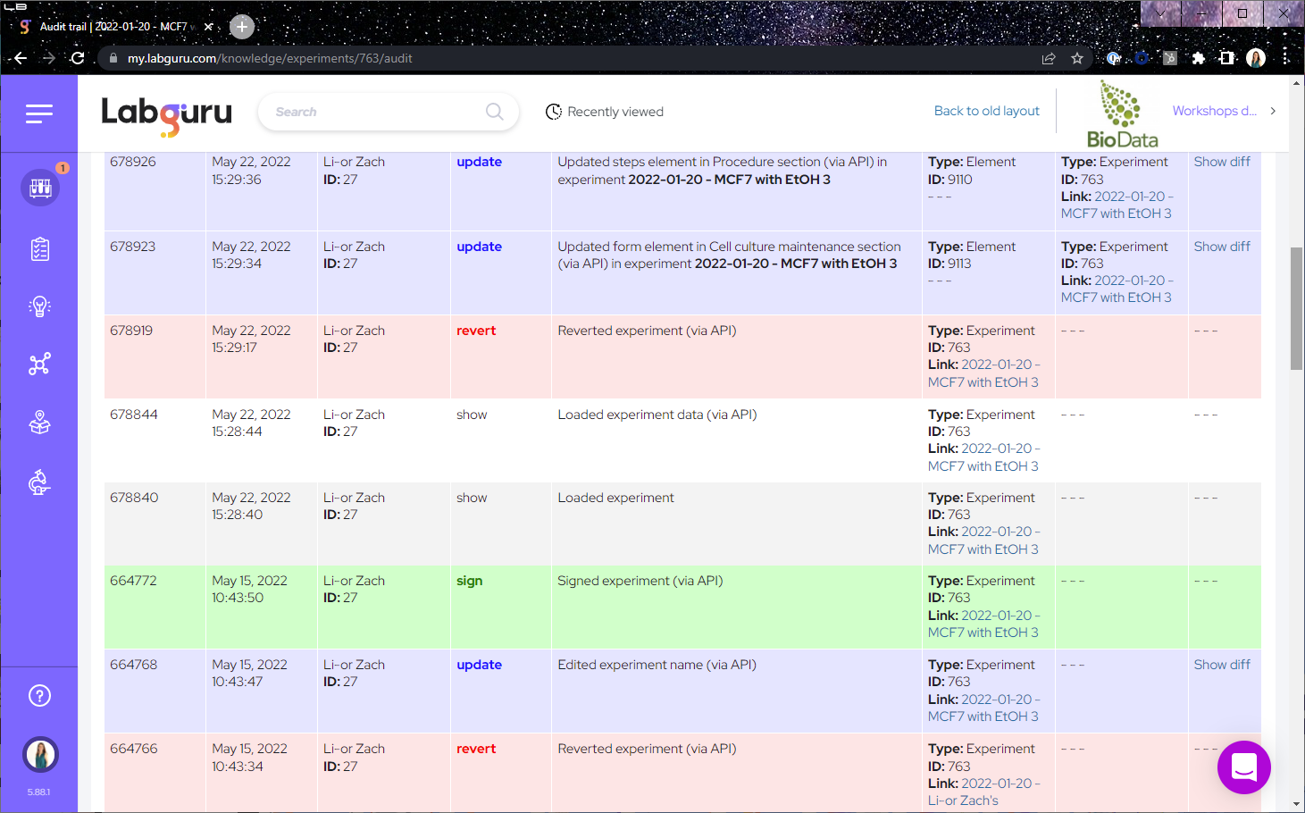 New Distribution Partnership for ELN in Life Sciences | Labguru