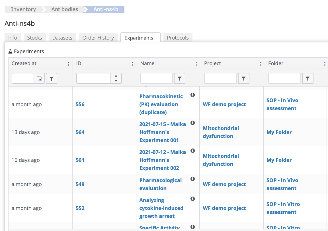 IgGenix Chooses Labguru Informatics Software for Data Automation