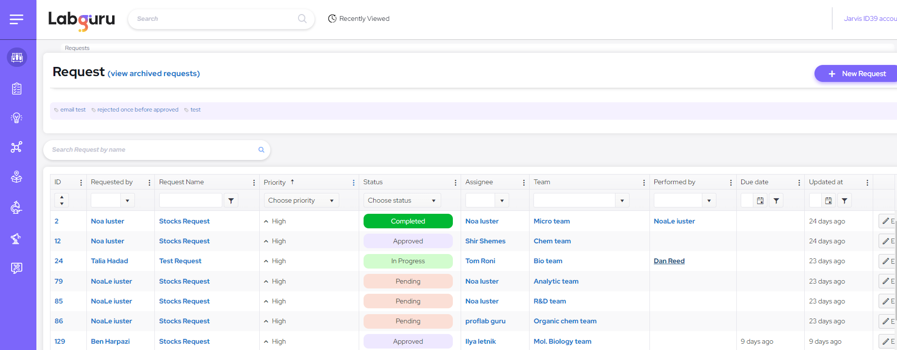 Streamline Lab Operations with Labguru's New Requests Module