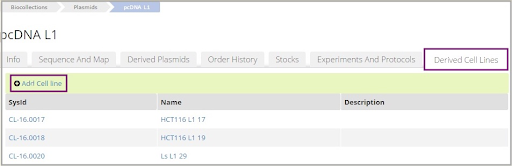 How Labguru ELN Can Help You Manage Your Biocollections