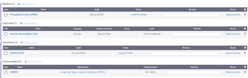 How Labguru ELN Can Help You Manage Your Biocollections