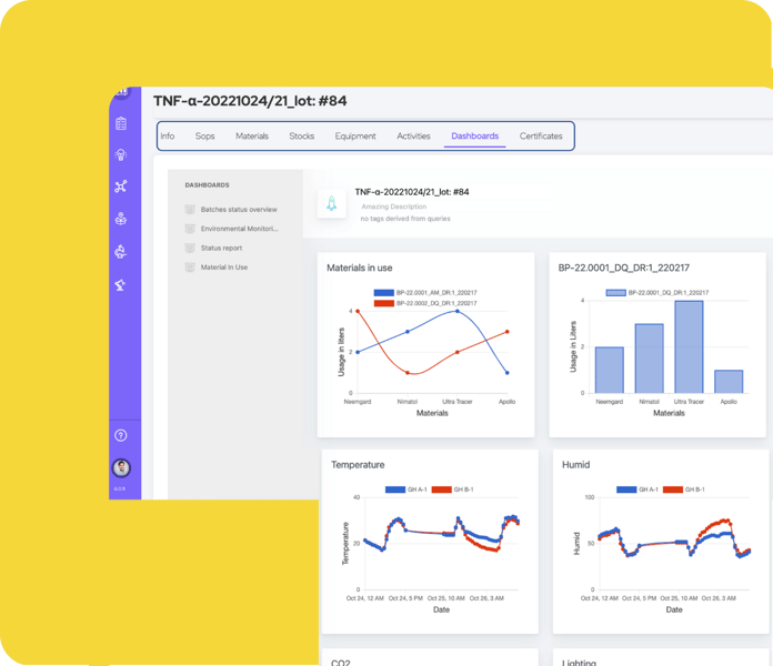 Electronic Batch Records (eBR) Management