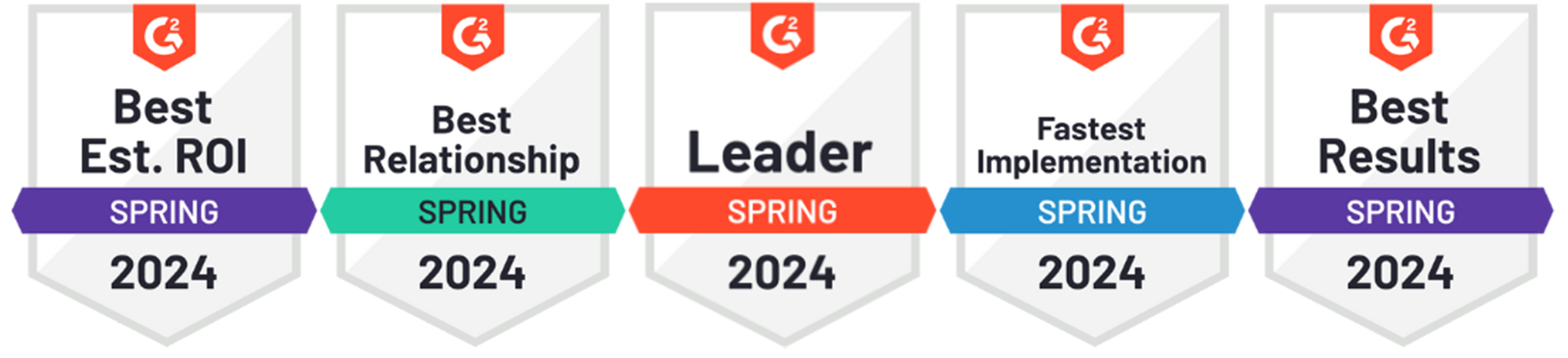 Manage Your Inventory with Labguru