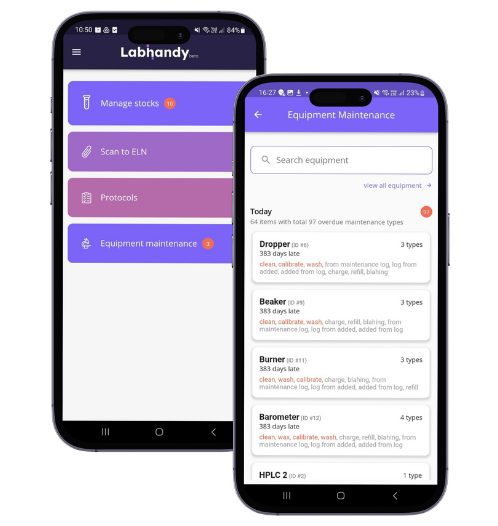 Labguru's Innovations in 2023: Discover What's New