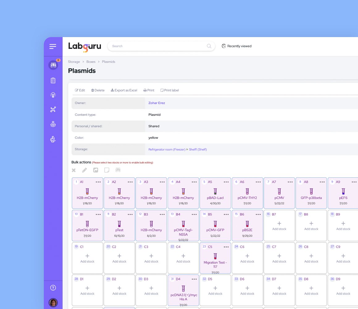 Chemistry Laboratory Management | Labguru