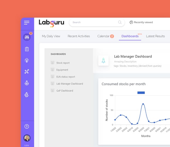 Laboratory Information Management System | LIMS | Labguru