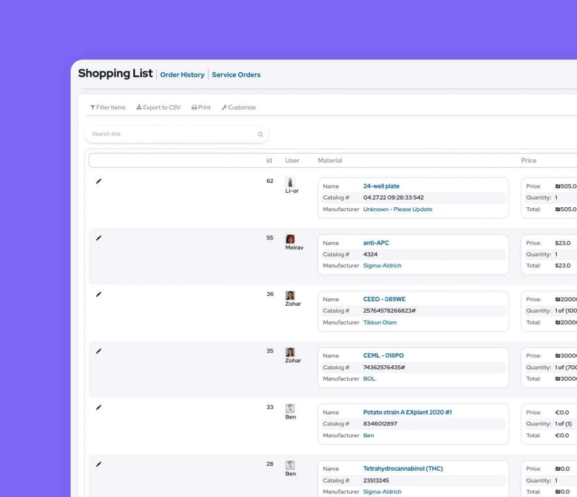Pharmaceutical LIMS Software | Labguru