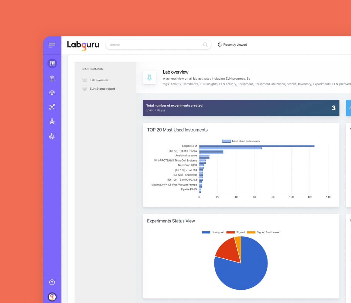 Biotech Solutions | Biotech LIMS | Labguru