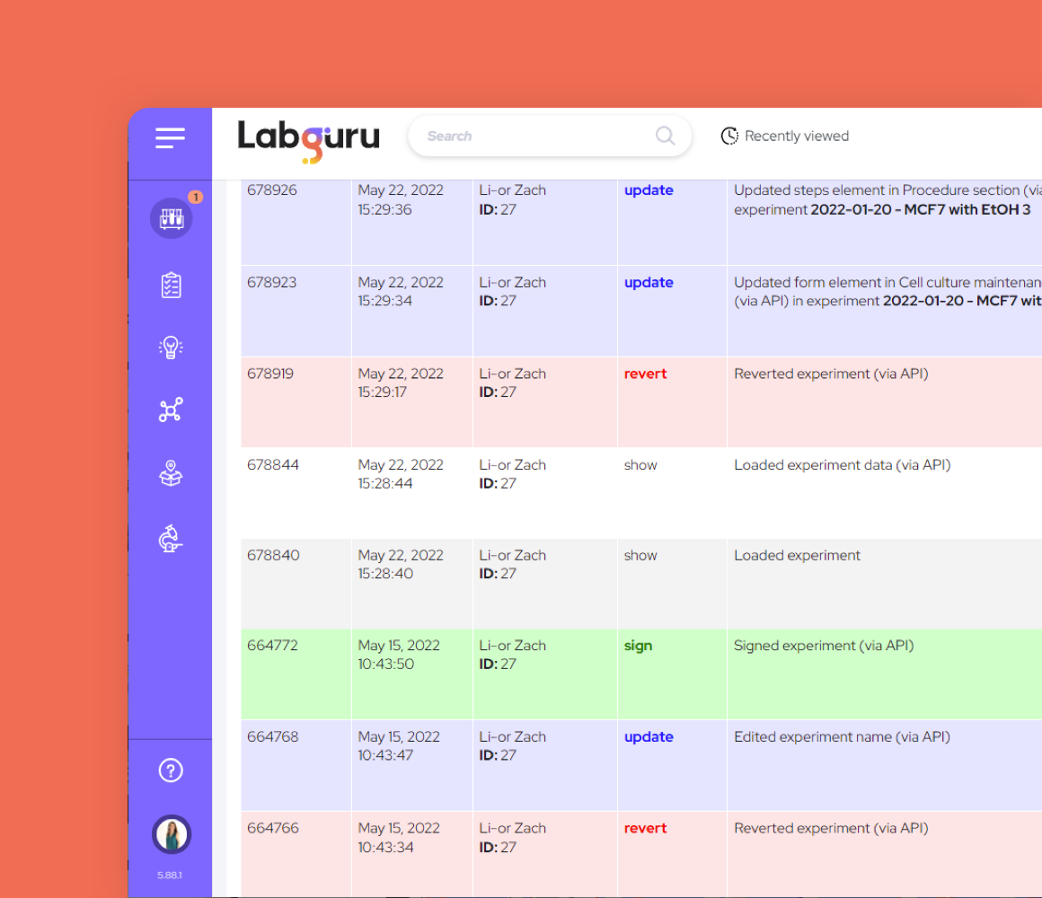 Labguru Accelerator Program | Startup Labs Progam | Labguru