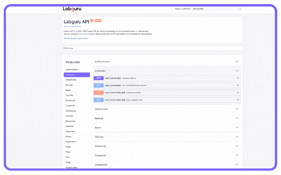 Lab Data Management Modules | Products | Labguru