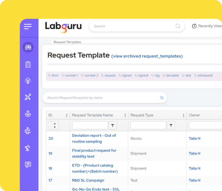 The Best Electronic Lab Notebook | Labguru ELN Software | Digital Lab ...