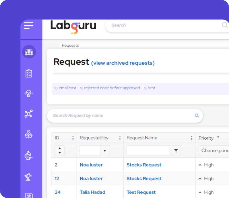 Lab Management Solution for Quality Control Labs | Labguru