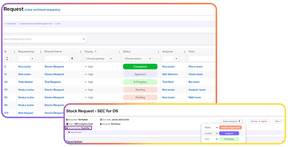Labguru's Innovations in 2023: Discover What's New