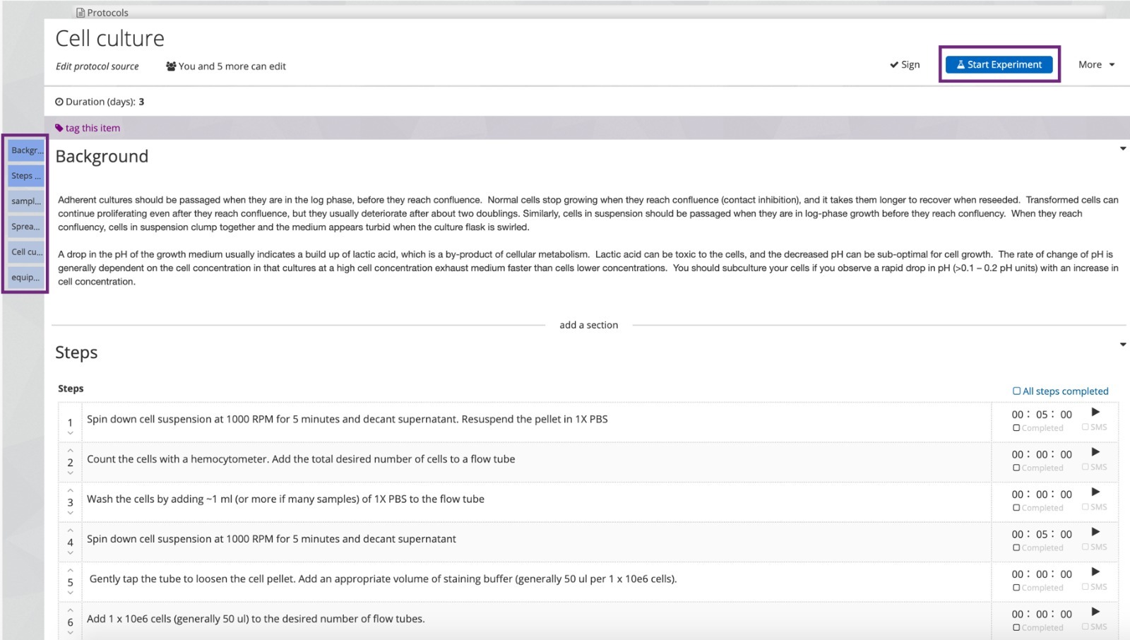 Encapsys | Featured Lab | Labguru