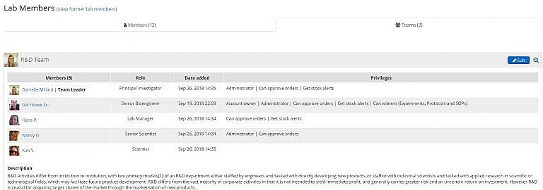 Become a Smart Laboratory with 5 Labguru Products | Labguru